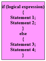 C Decision Control | Wideskills